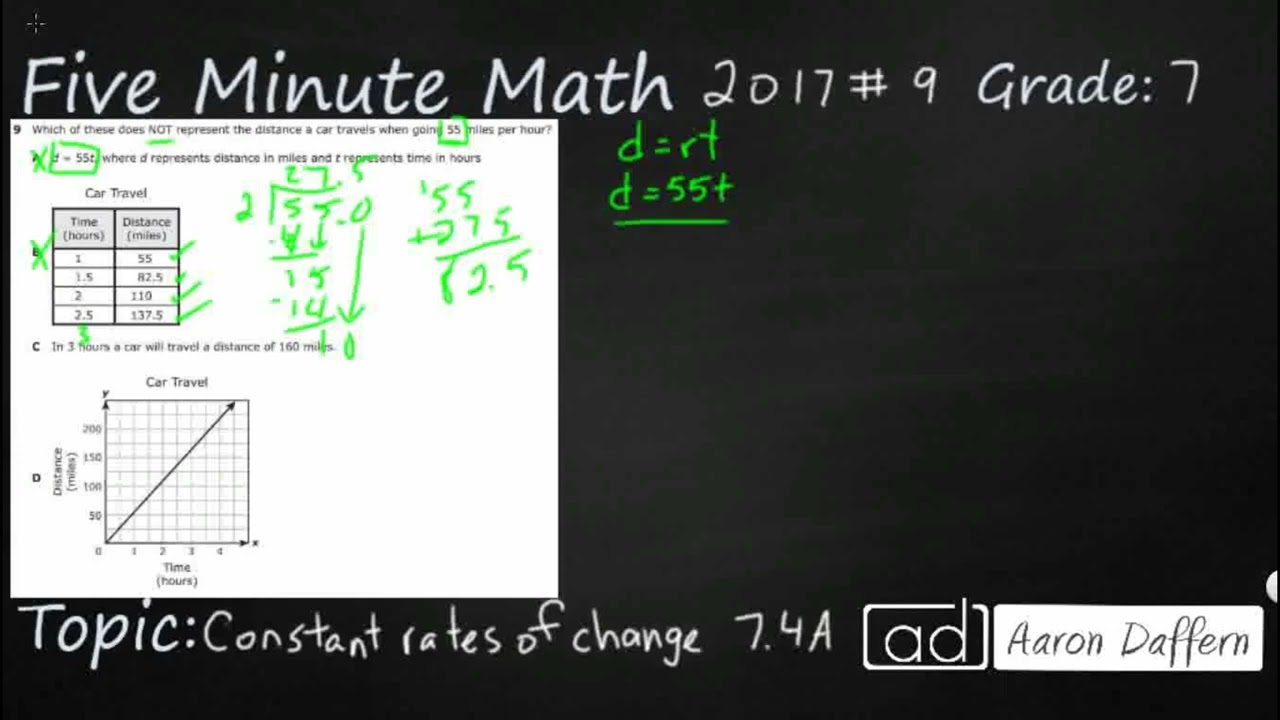 7th Grade STAAR Practice Constant Rates of Change (7.4A - #4)