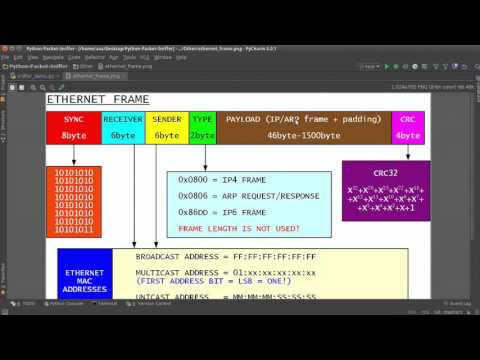 Learn Python Network Packet Sniffer Tutorial 1 Introduction - Mind Luster