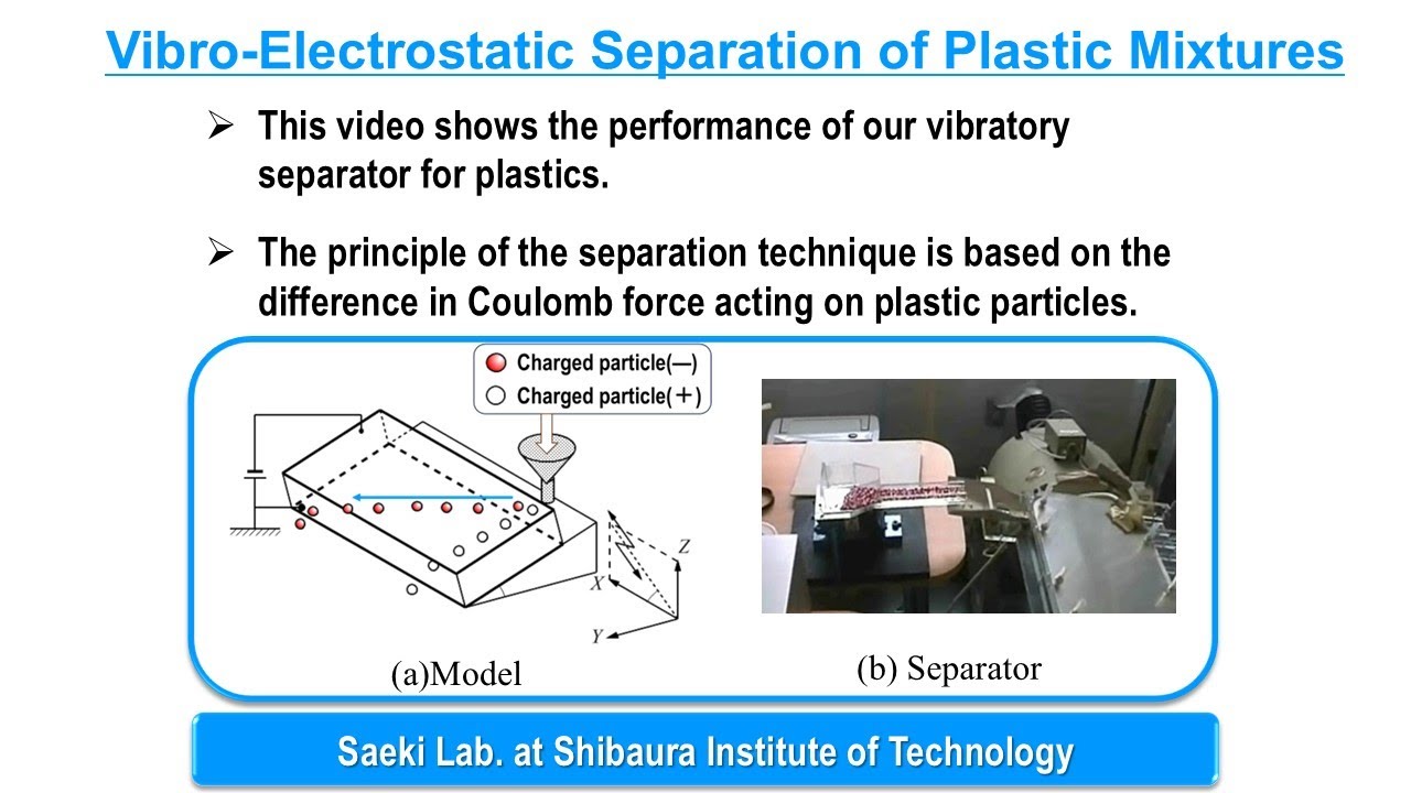 Vibration Engineering Through Visual Learning: Application to plastic separation