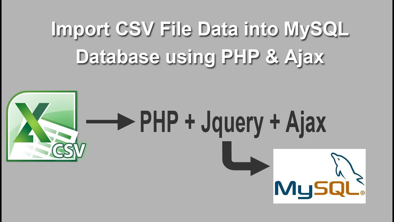Import CSV File Data into MySQL Table using PHP & Ajax