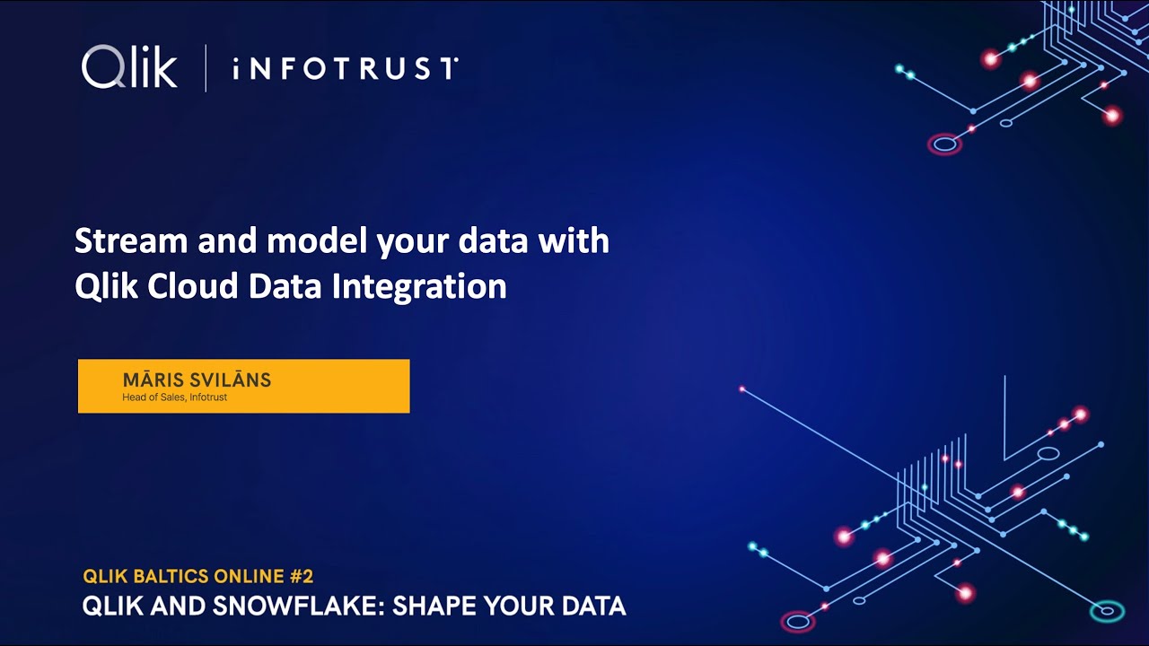 Stream and model your data with Qlik Cloud Data Integration