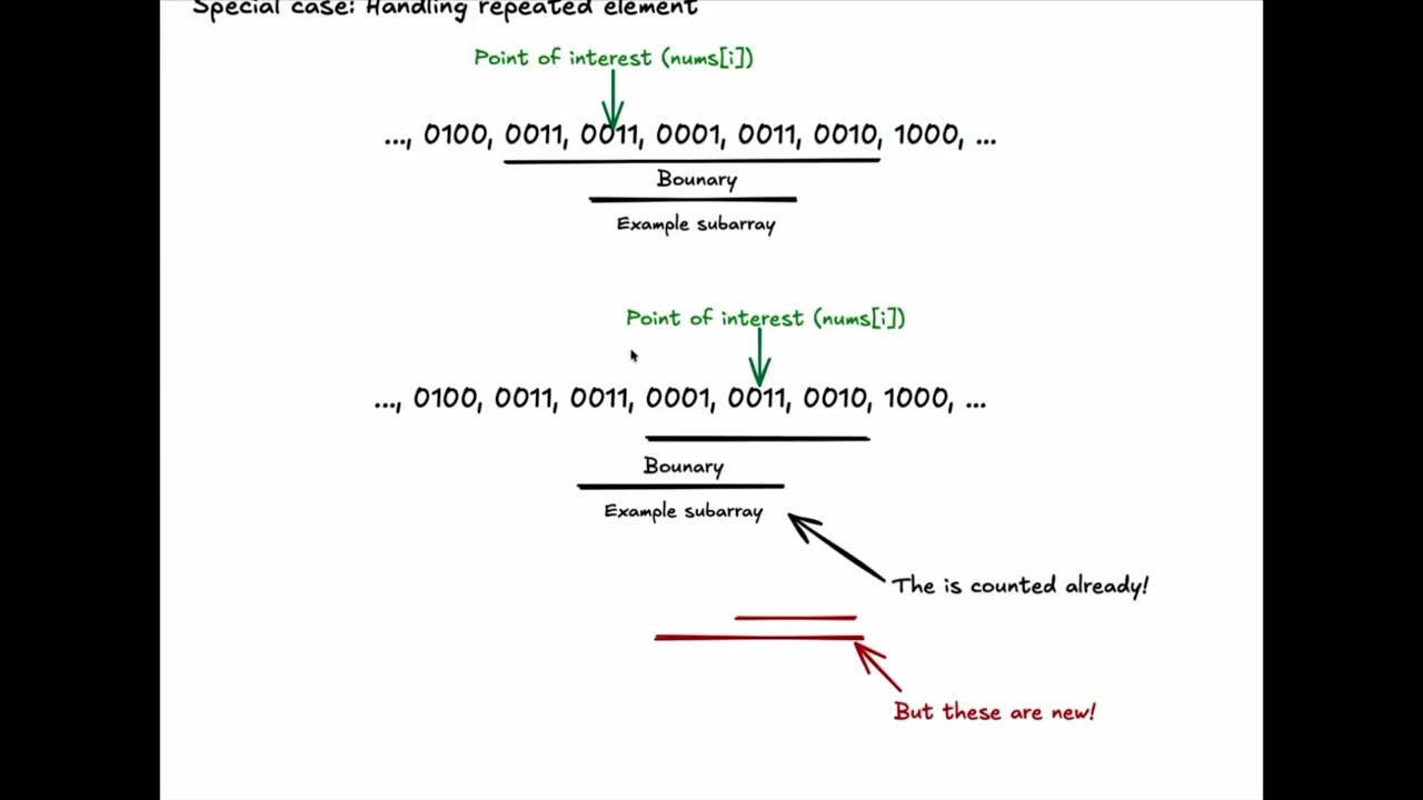 LC3878 Count Good Subarrays (LeetCode Hard) (C++)