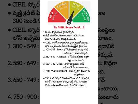 మీ CIBIL Score ఎంత? #cibilscore #creditscore #lifelessons #financialfreedom #trending #shorts #yt