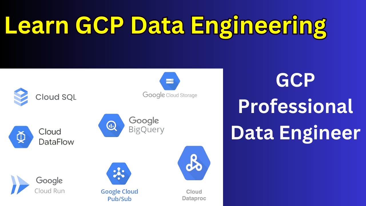 Mastering GCP Data Engineering | Essential Services for Data Engineer and Overview