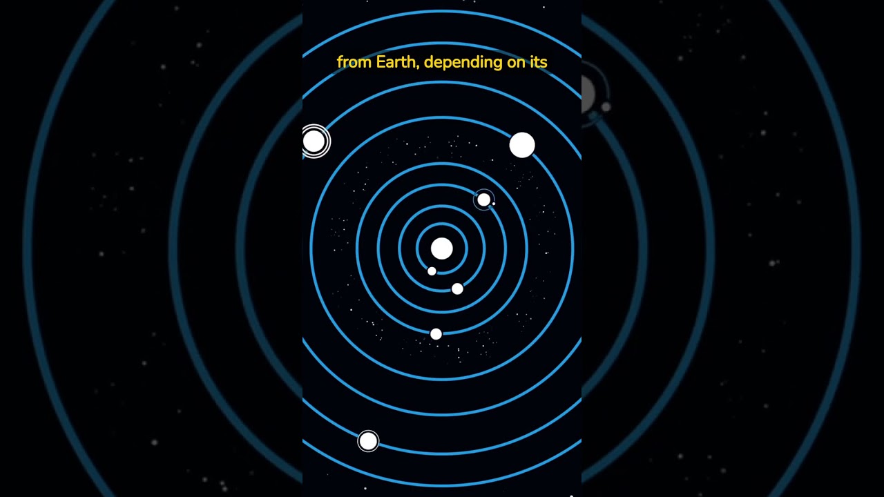 How Long Does it Really Take to Get to Mars? Find Out Now!