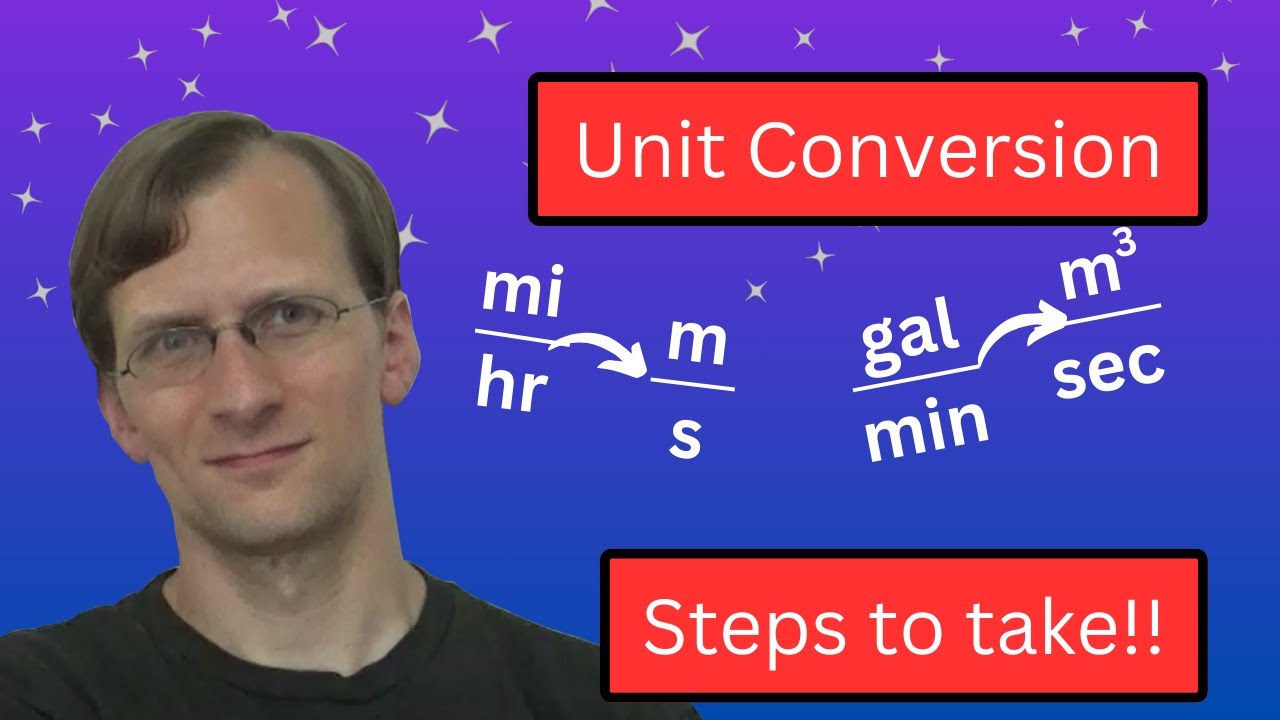 How To Do Unit conversions - Physics 101