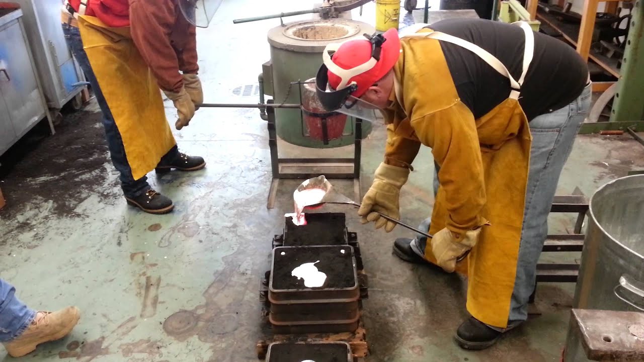 Manufacturing Processes MVCC