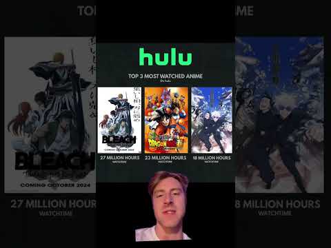 Top 3 Most Watched Animes of Different Streaming Services