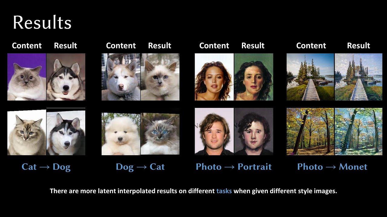 [ECCV'20] Domain-Specific Mappings for Generative Adversarial Style Transfer