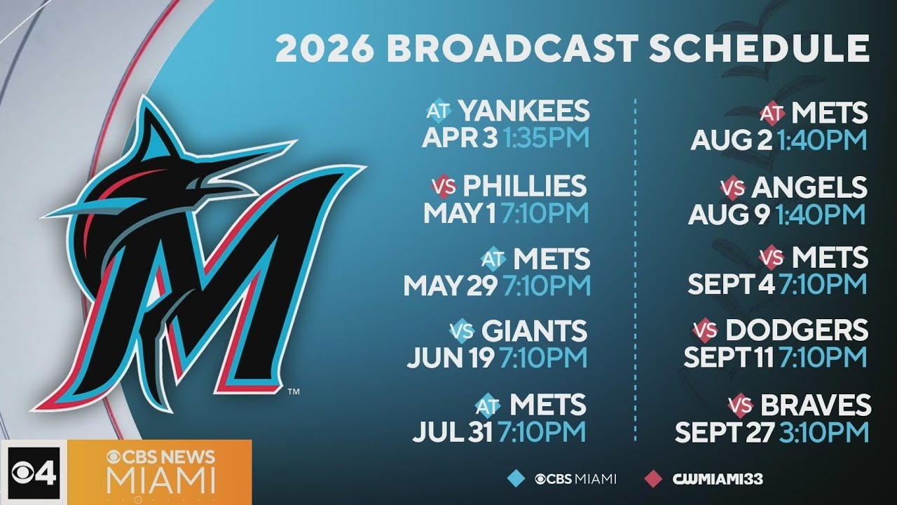 Miami Marlins games return to CBS Miami, with 10 matchups set to air free this season