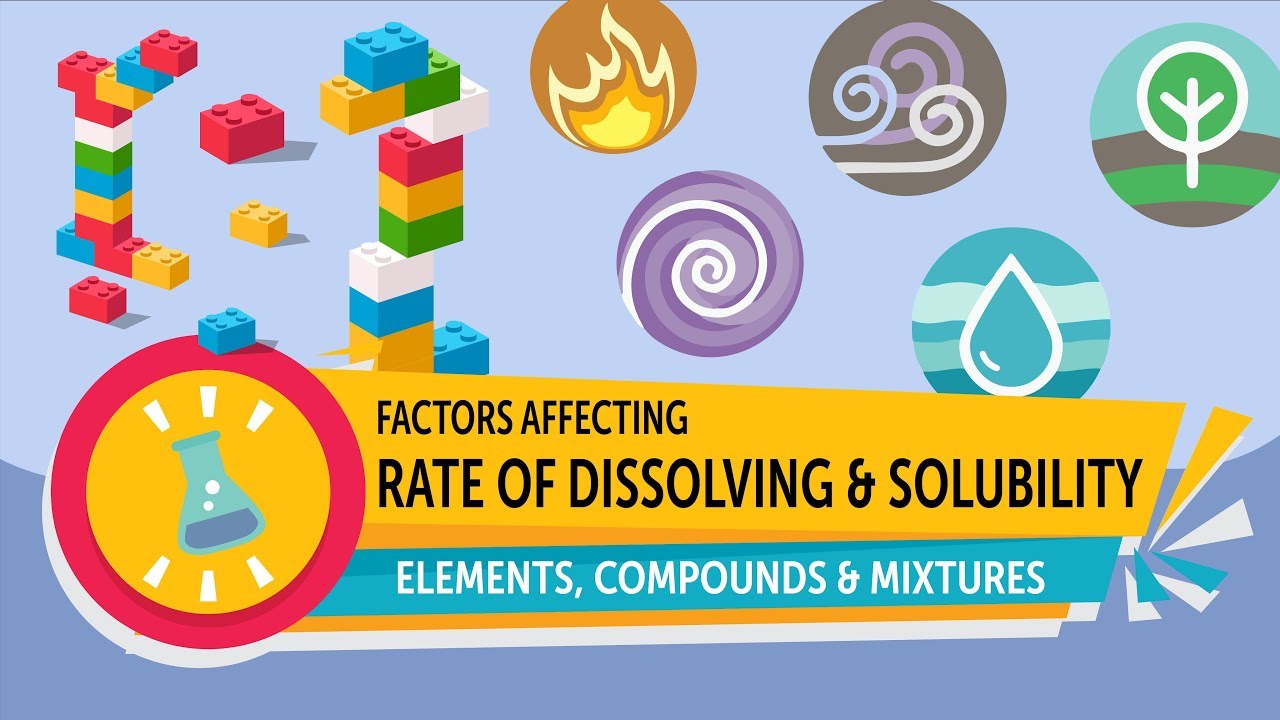 Elements, Compounds, Mixtures | Factors Affecting Rate of Dissolving and Solubility