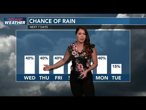 Hawaii News Now - Meteorologist Jen Robbins