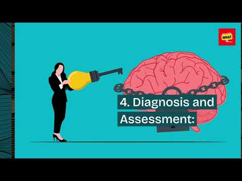 What is the difference between a Psychologist and a Psychiatrist?