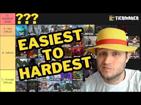 Black Myth Wukong BOSS Tier List (EASIEST to HARDEST)