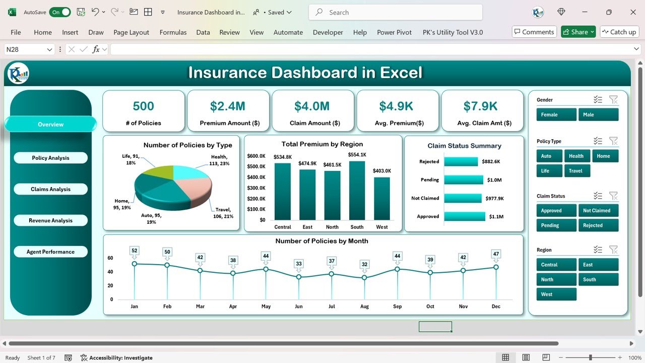 Insurance Dashboard in Excel