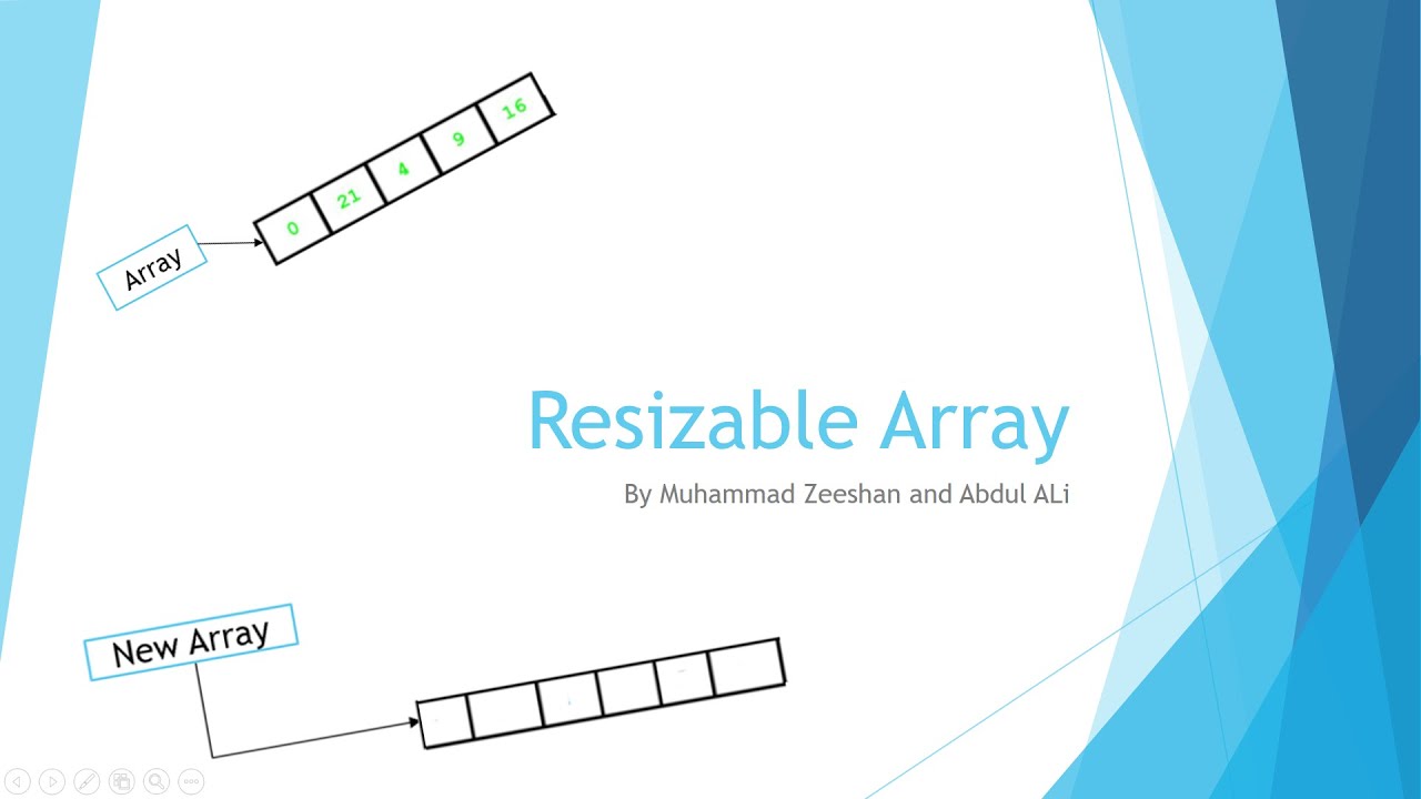 Resizable Array Explanation