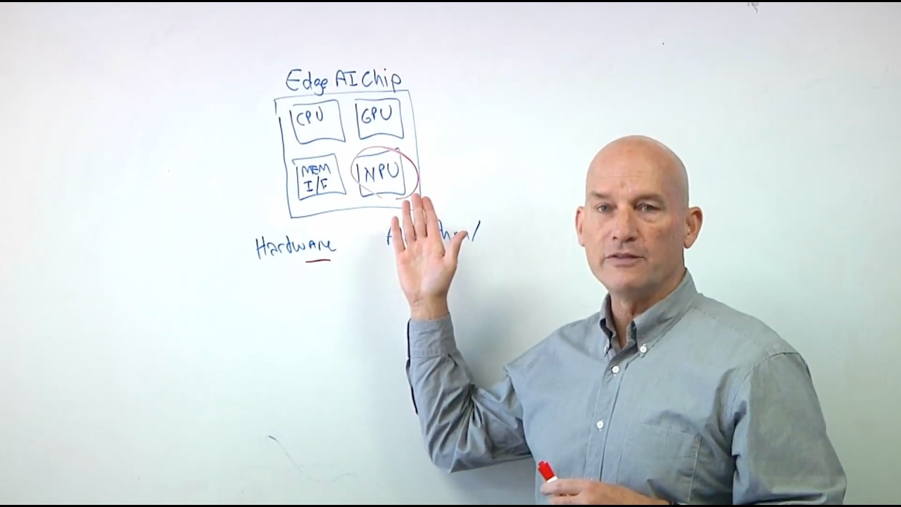 State Of The Market For Edge Silicon