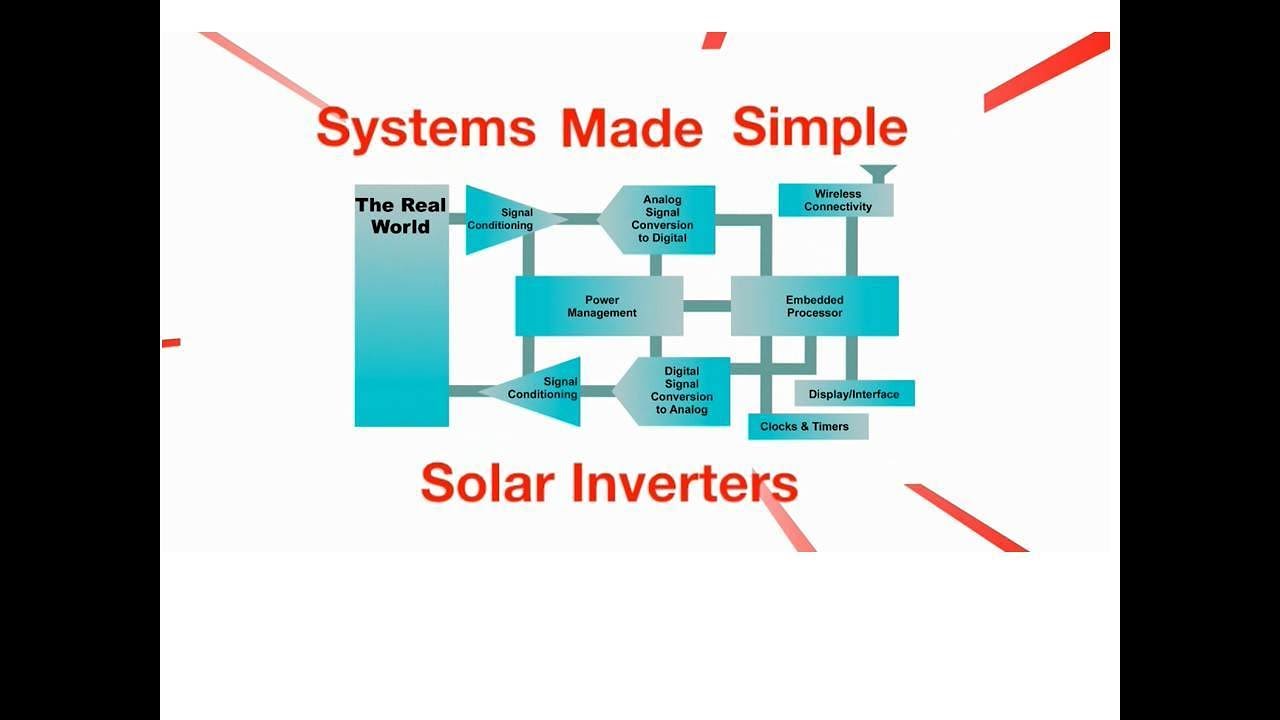 Solar Inverter Systems Made Simple Part 2: Gate Drivers
