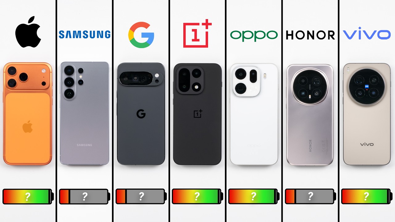 Ultimate Smartphone Battery Test (Lab Tested)