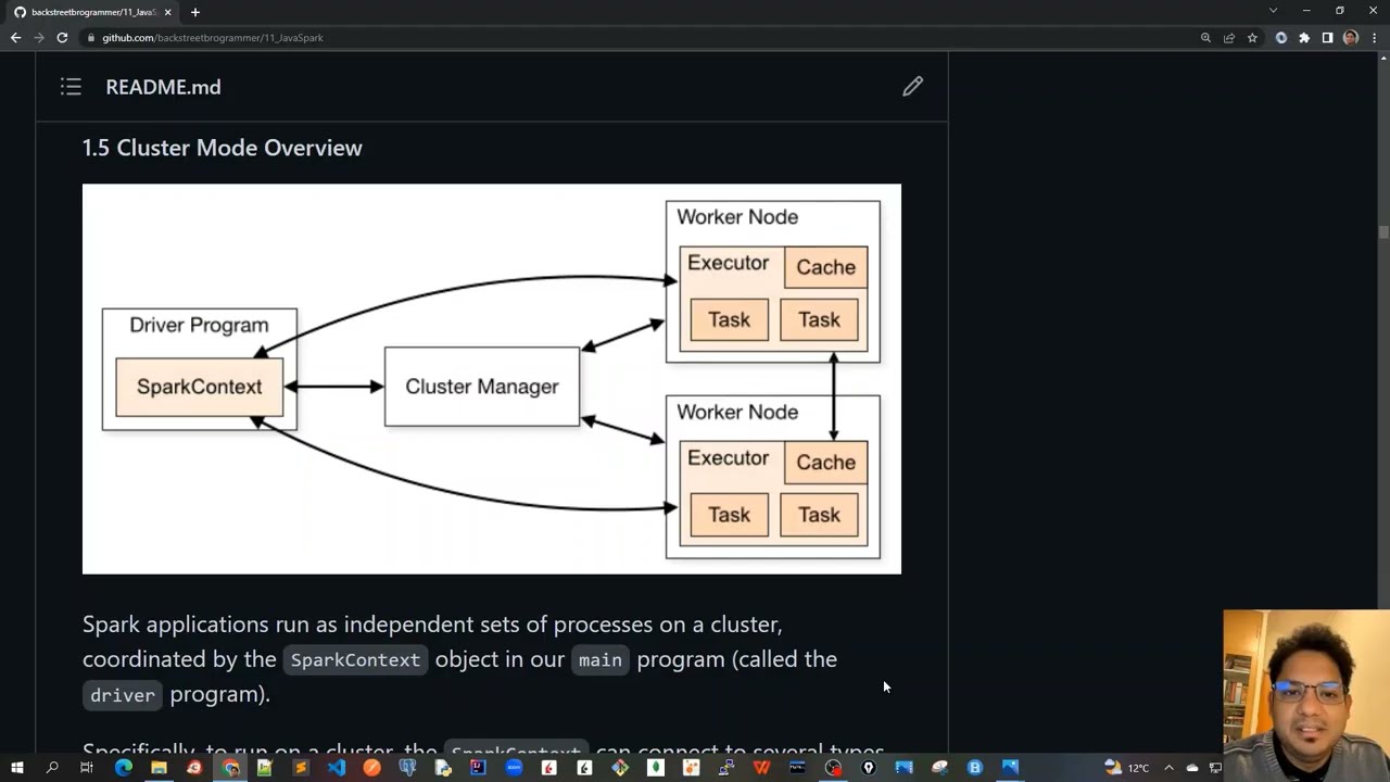 07 - Apache Spark for Java Developers - Cluster Mode Overview