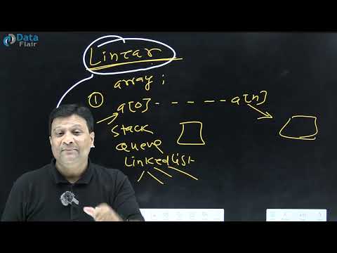 Difference between Linear and Non Linear Data Structures [Hindi]