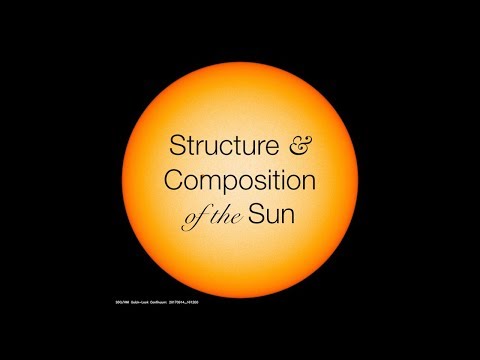 Structure and Composition of the Sun