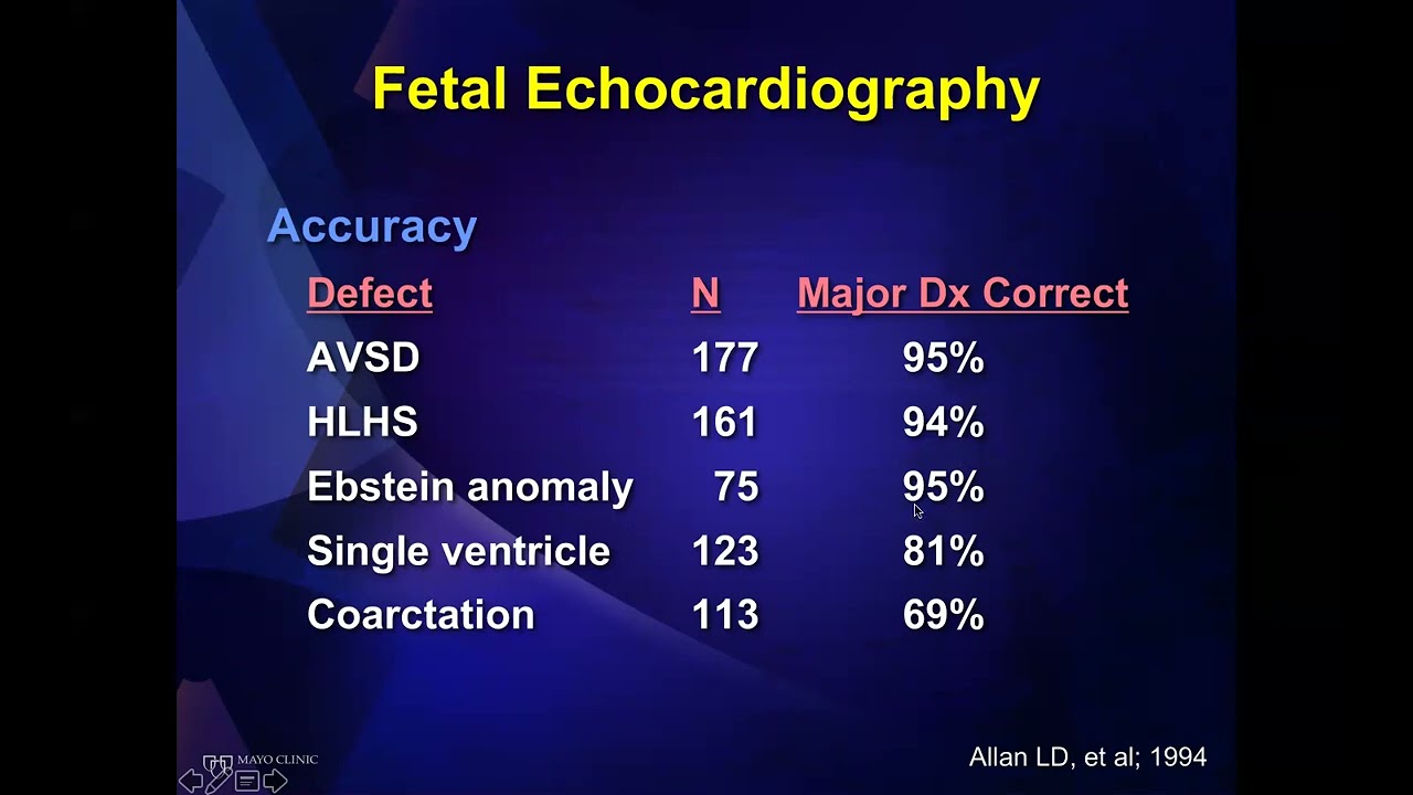 ASE 2021 Fetal echocardiography