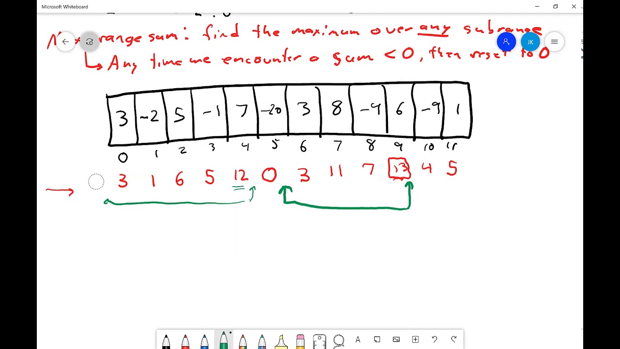 Range Sums - Dynamic Programming Example 1