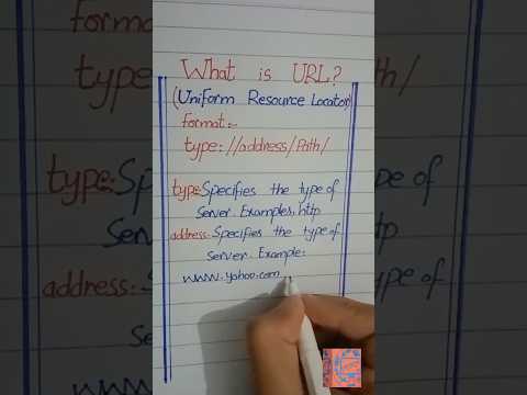 URL meaning URL parts What is a URL address #computershorts @codewithexams