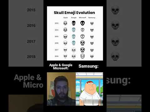 Skull Emoji Evolution π I #memes #memesdaily #memesvideo #funny #viral