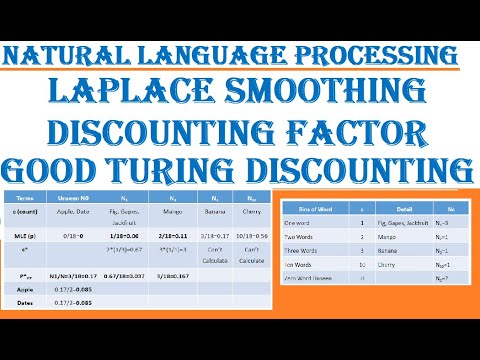 Good Turing Discounting, Smoothing, C*, P*GT, Backoff, Interpolation, Laplace, MLE, NLP