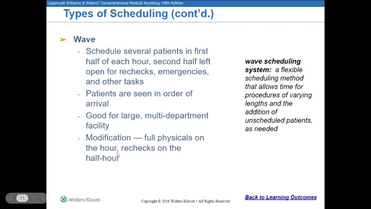 Appointment Types | CMAA & CCMA Review | Clinical Medical Assisting and Medical Office Assisting