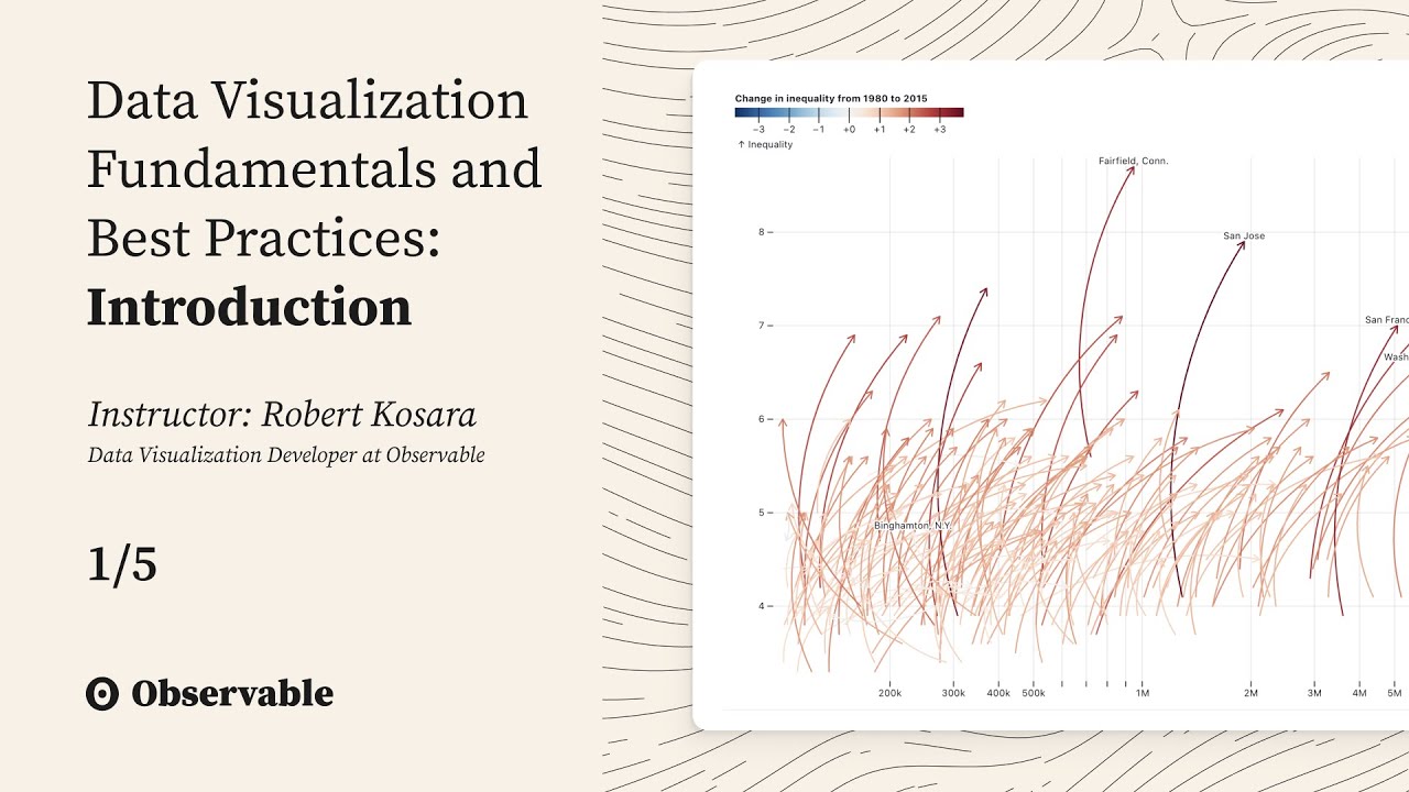 Part 1: Introduction – Data Visualization Fundamentals and Best Practices with Robert Kosara