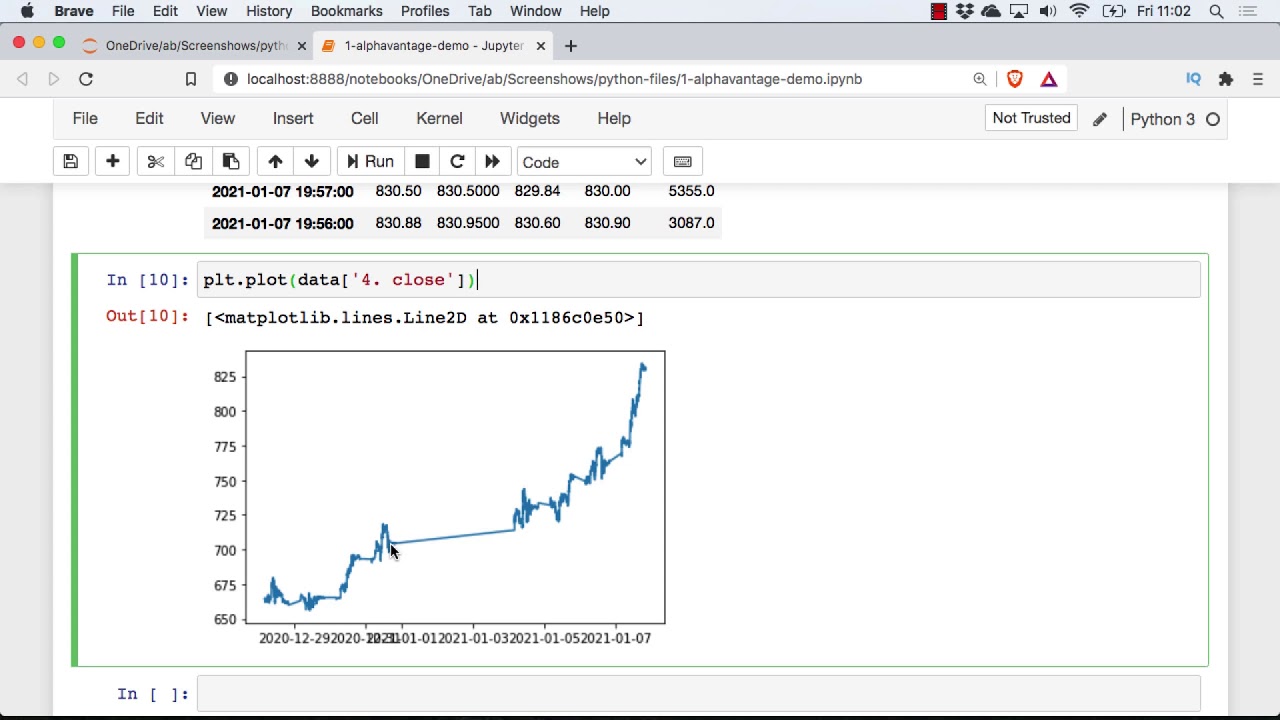 How to  Use Alpha Vantage Free Real Time Stock API & Python to Extract Time of Daily Highs and Lows
