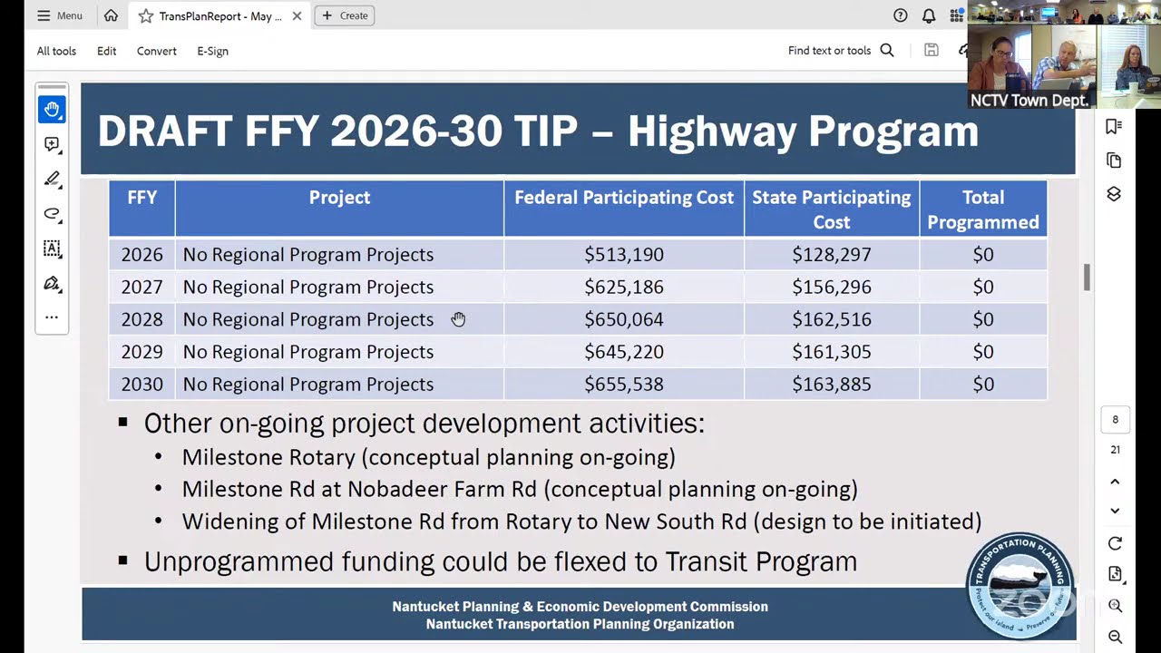 Draft FFY 2026-2030 - Transportation Improvement Program