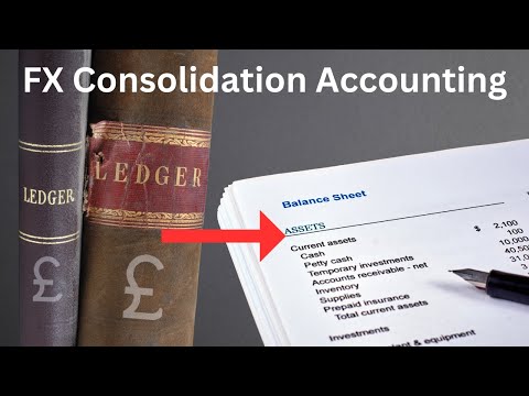 Accounting for Foreign Currency - Intercompany and Consolidation Accounting