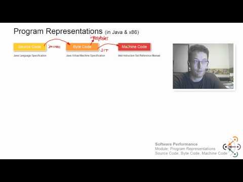 Software Performance: 2. Program Representations - Source Code, Byte Code, Machine Code