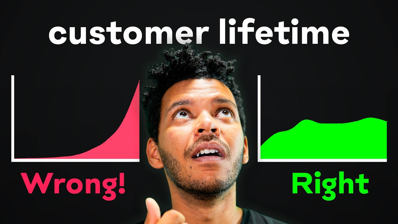 How to Calculate Customer Lifetime Value the RIGHT Way