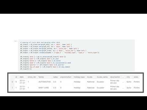 Store Price Prediction Using Machine Learning