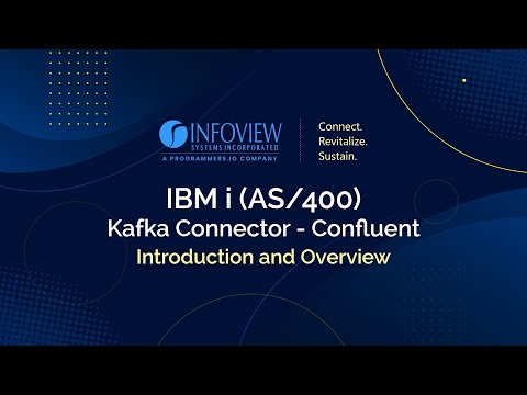 IBM i (AS/400) Kafka Connector Demo