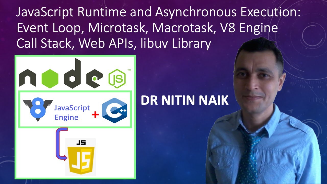 9 JavaScript Runtime/Asynchronous Execution: Event Loop, Microtask, Macrotask, Call Stack, Web API