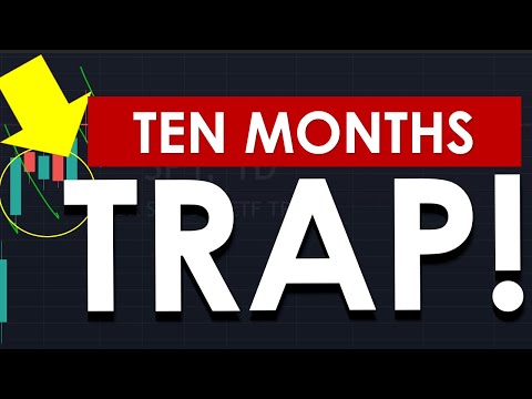 MASSIVE TRAP AND YOU DON'T EVEN REALIZE IT (12 JUN) - SWING & DAY TRADING SPY SPX OPTIONS ES MES QQQ
