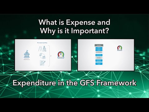 What is Expense and Why is it Important?