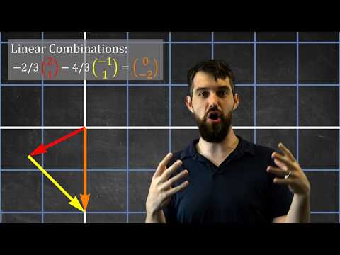 Introducing Linear Combinations & Span