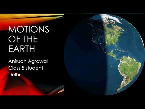 Motions of the Earth (Animated Video) Video Lecture - Class 6