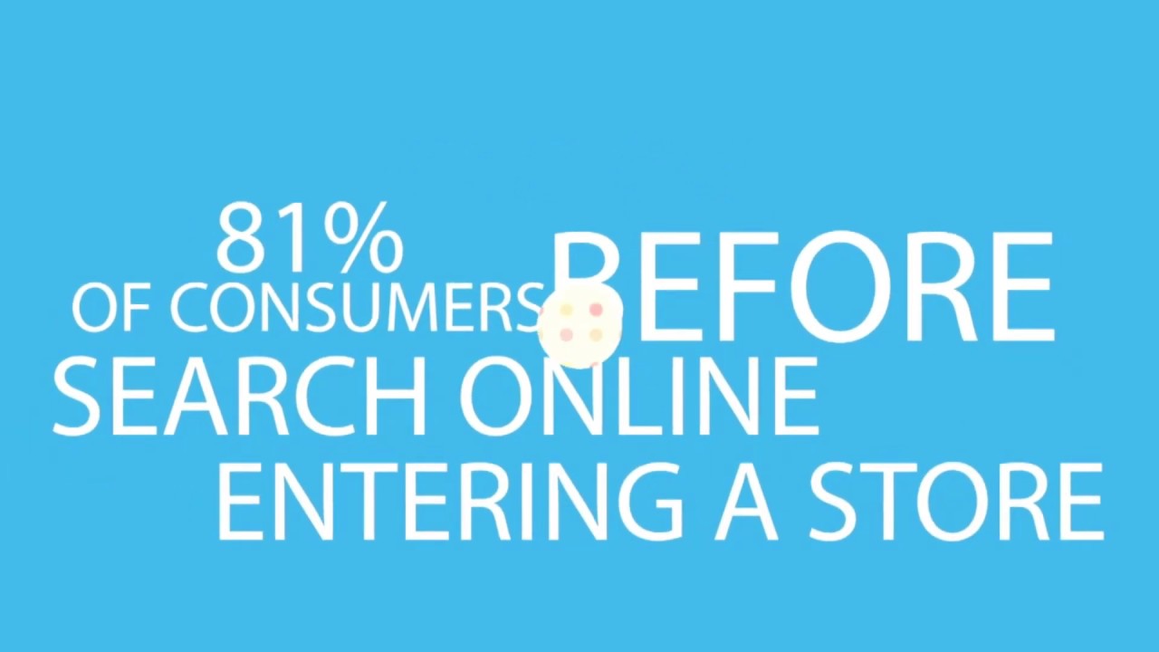 TRL Solutions SEO Listings PRO