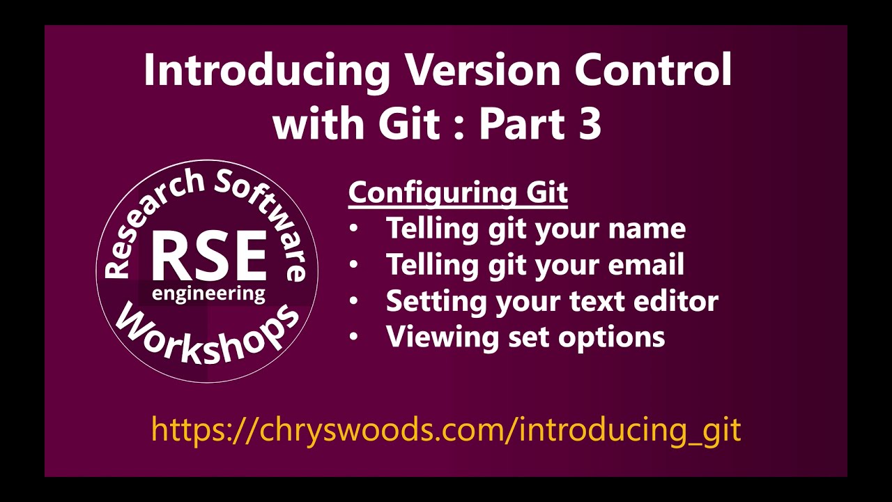 Introducing Version Control with Git : Part 3