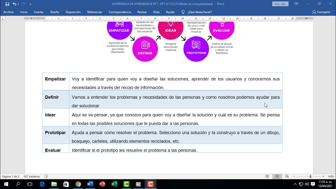 EXPERIENCIA DE APRENDIZAJE 1   EPT