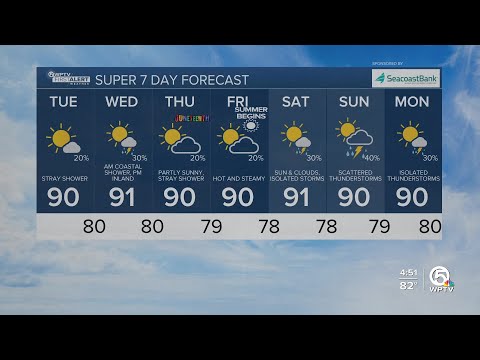WPTV First Alert Weather Forecast for Morning of Tuesday, June 17, 2025