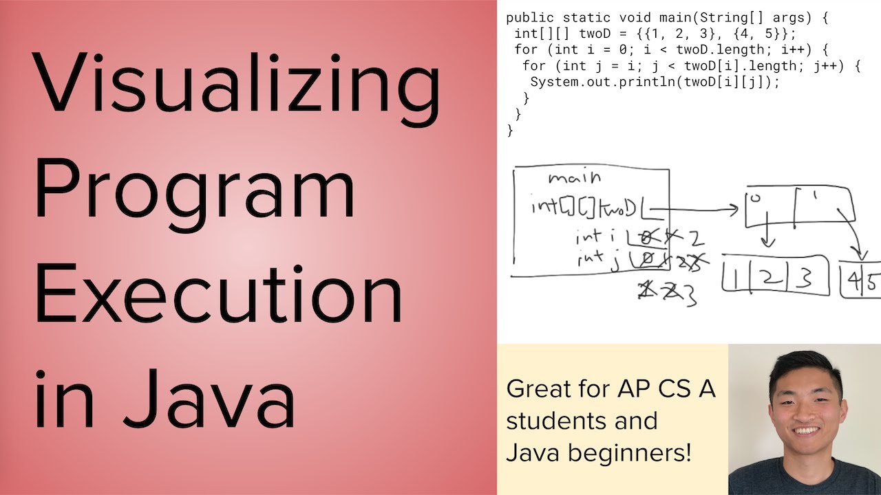 Visualizing Program Execution in Java